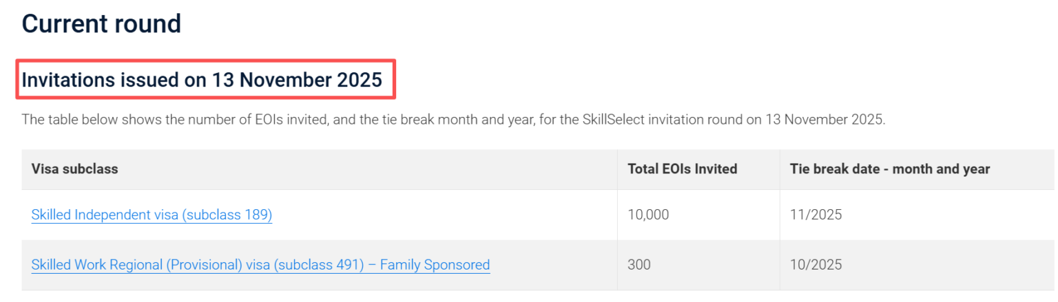 Australia’s New Subclass 189 Invitation System (2025–26): Full Guide to ...